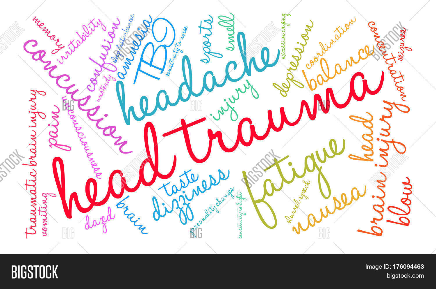 Head Trauma Word Vector & Photo (Free Trial) | Bigstock