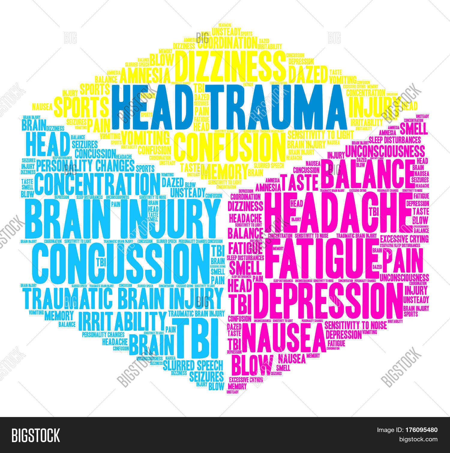 Head Trauma Word Vector & Photo (Free Trial) | Bigstock