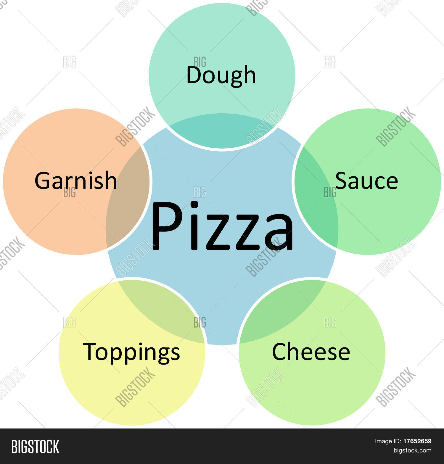 Pizza Components Done Image & Photo (Free Trial) | Bigstock