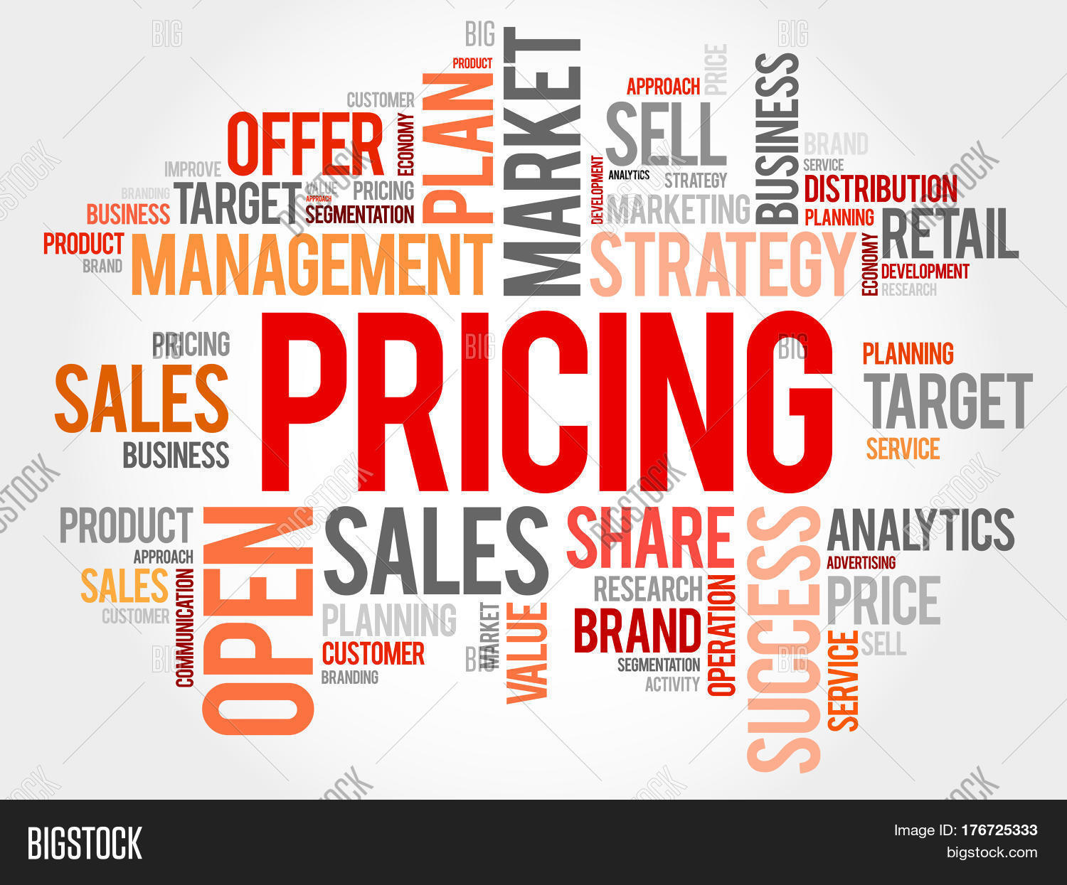 Pricing Word Cloud Image & Photo (Free Trial) | Bigstock