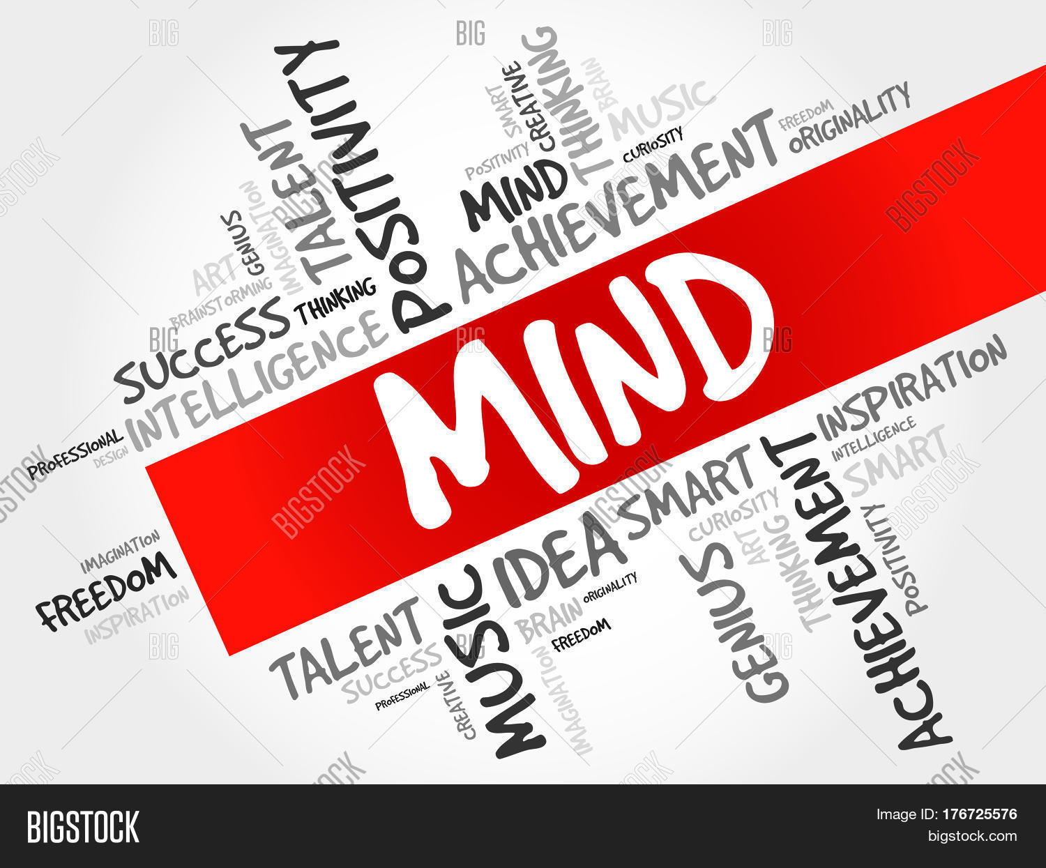 Mind Word Cloud Image & Photo (Free Trial) | Bigstock