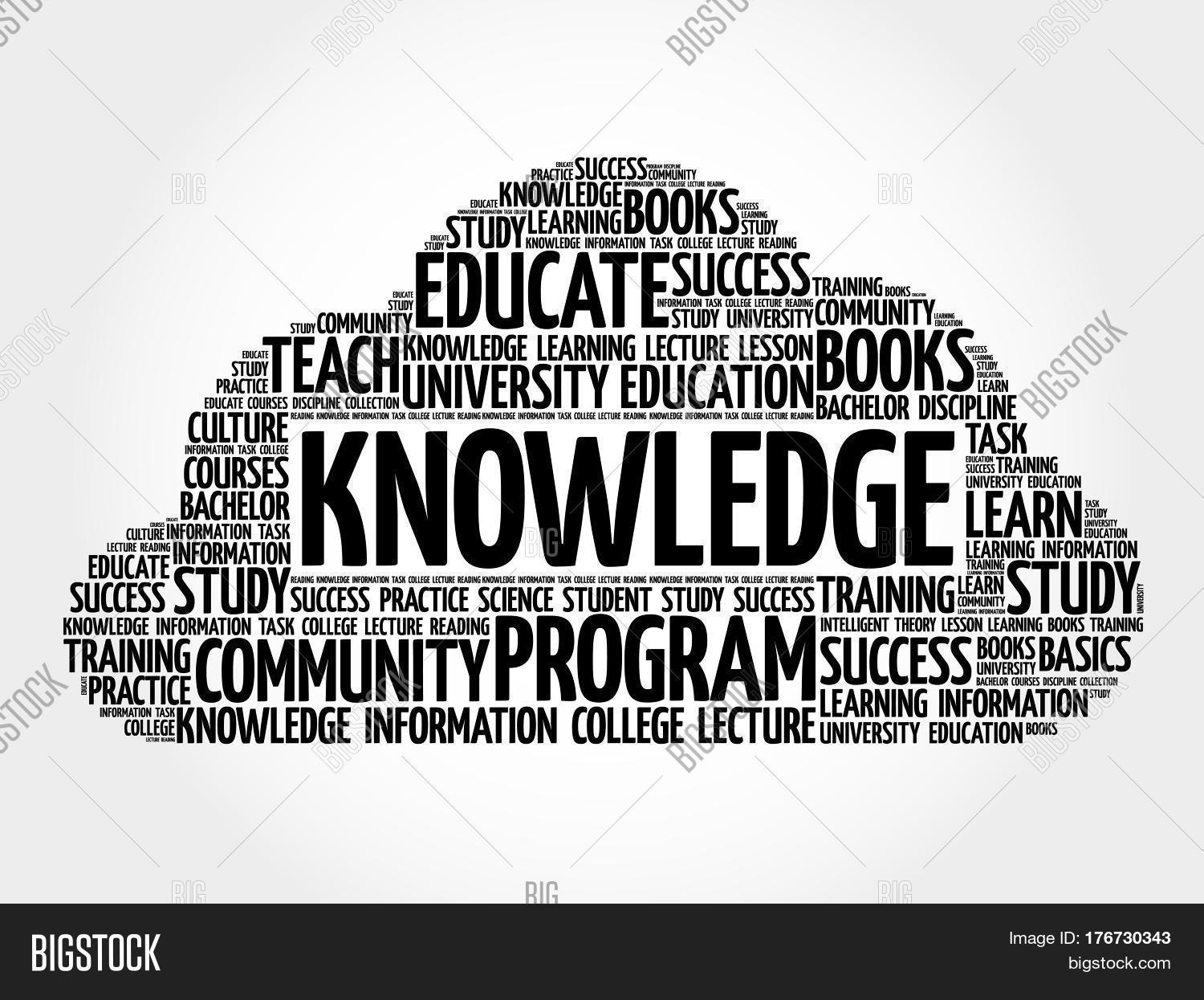 Knowledge Word Cloud Image & Photo (Free Trial) | Bigstock