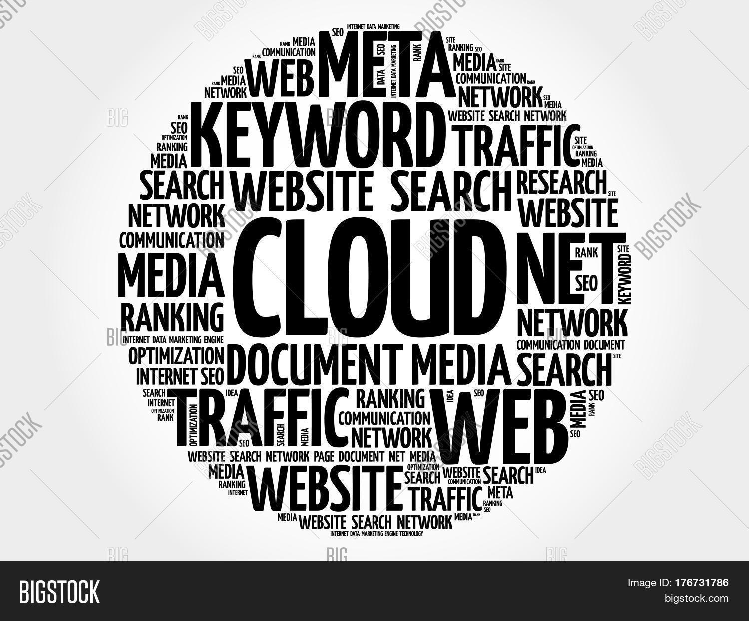 Cloud Word Cloud Image & Photo (Free Trial) | Bigstock