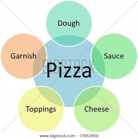 Pizza Components Done Image & Photo (Free Trial) | Bigstock