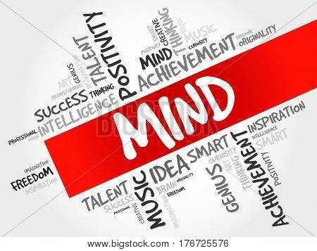 Mind Word Cloud Image & Photo (Free Trial) | Bigstock
