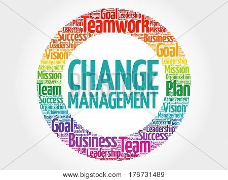 Change Management Image & Photo (Free Trial) | Bigstock