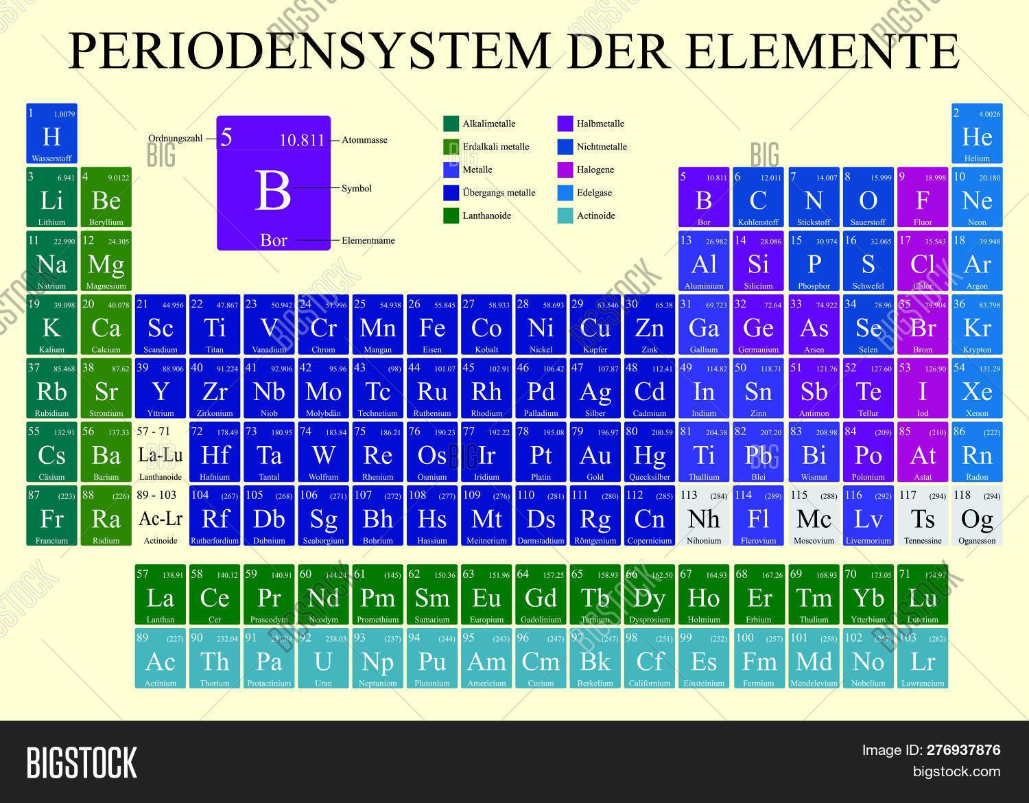 Periodensystem Der Vector & Photo (Free Trial) | Bigstock