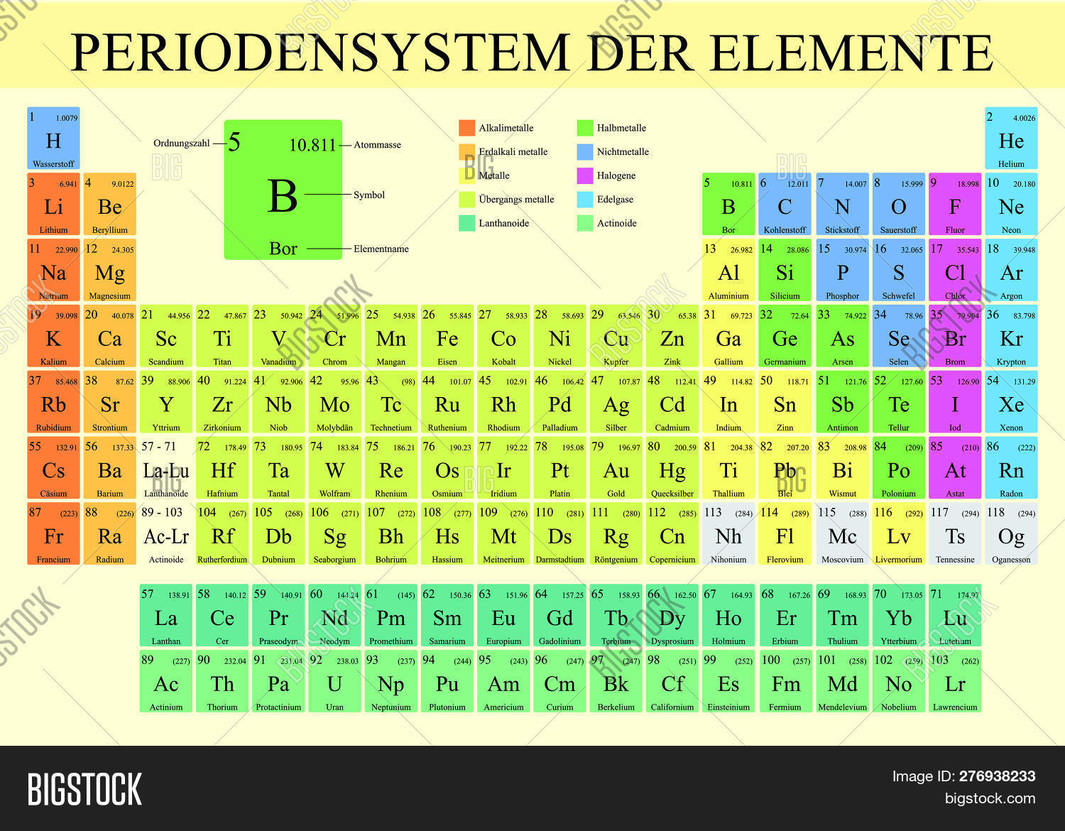 Periodensystem Der Vector & Photo (Free Trial) | Bigstock