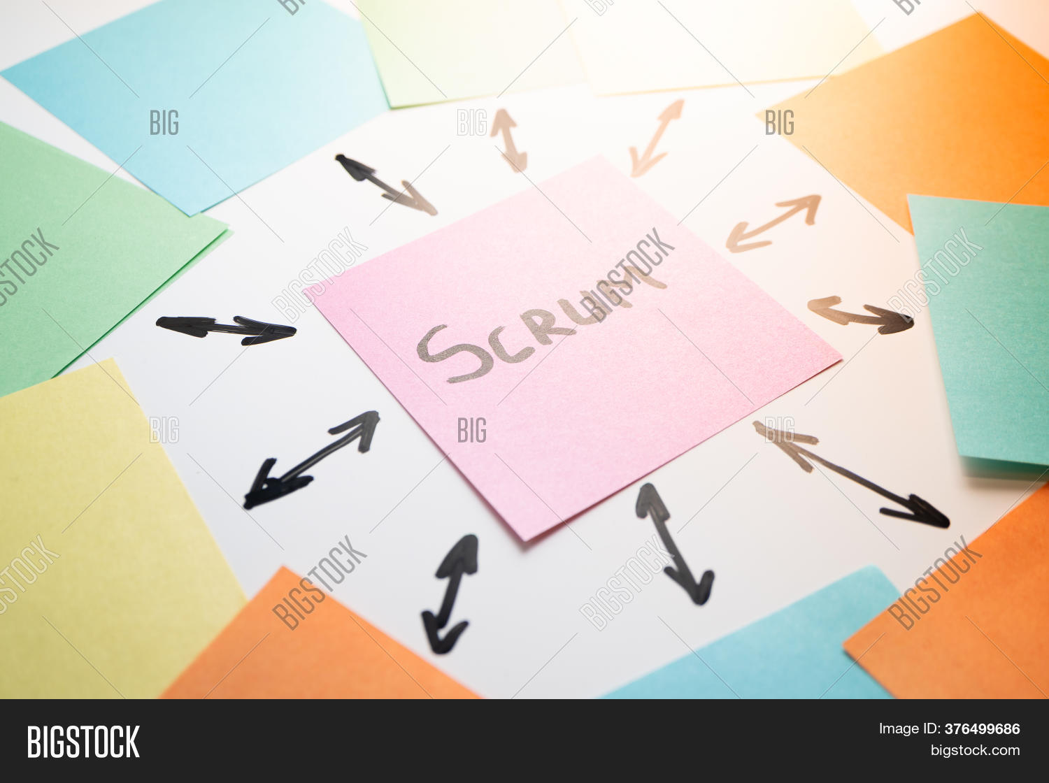 Written On Scrum Paper Image & Photo (Free Trial) | Bigstock