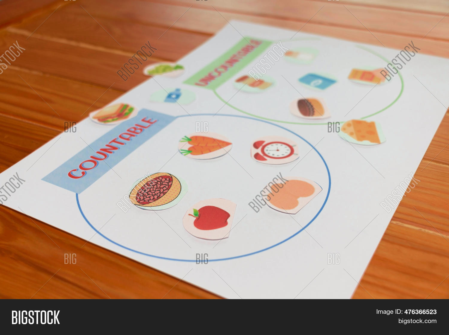 Countable Uncountable Image & Photo (Free Trial) | Bigstock