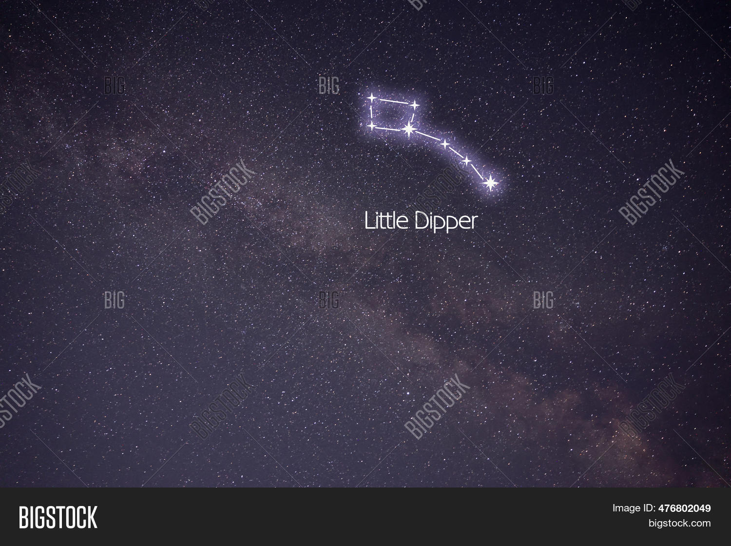 Little Dipper Image & Photo (Free Trial) | Bigstock