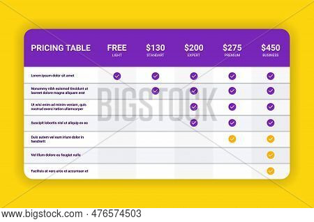 Price Chart. Tariffs Vector & Photo (Free Trial) | Bigstock