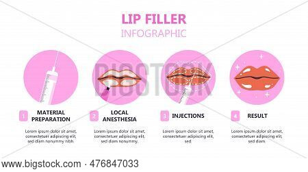 Lip Filler Vector & Photo (Free Trial) | Bigstock