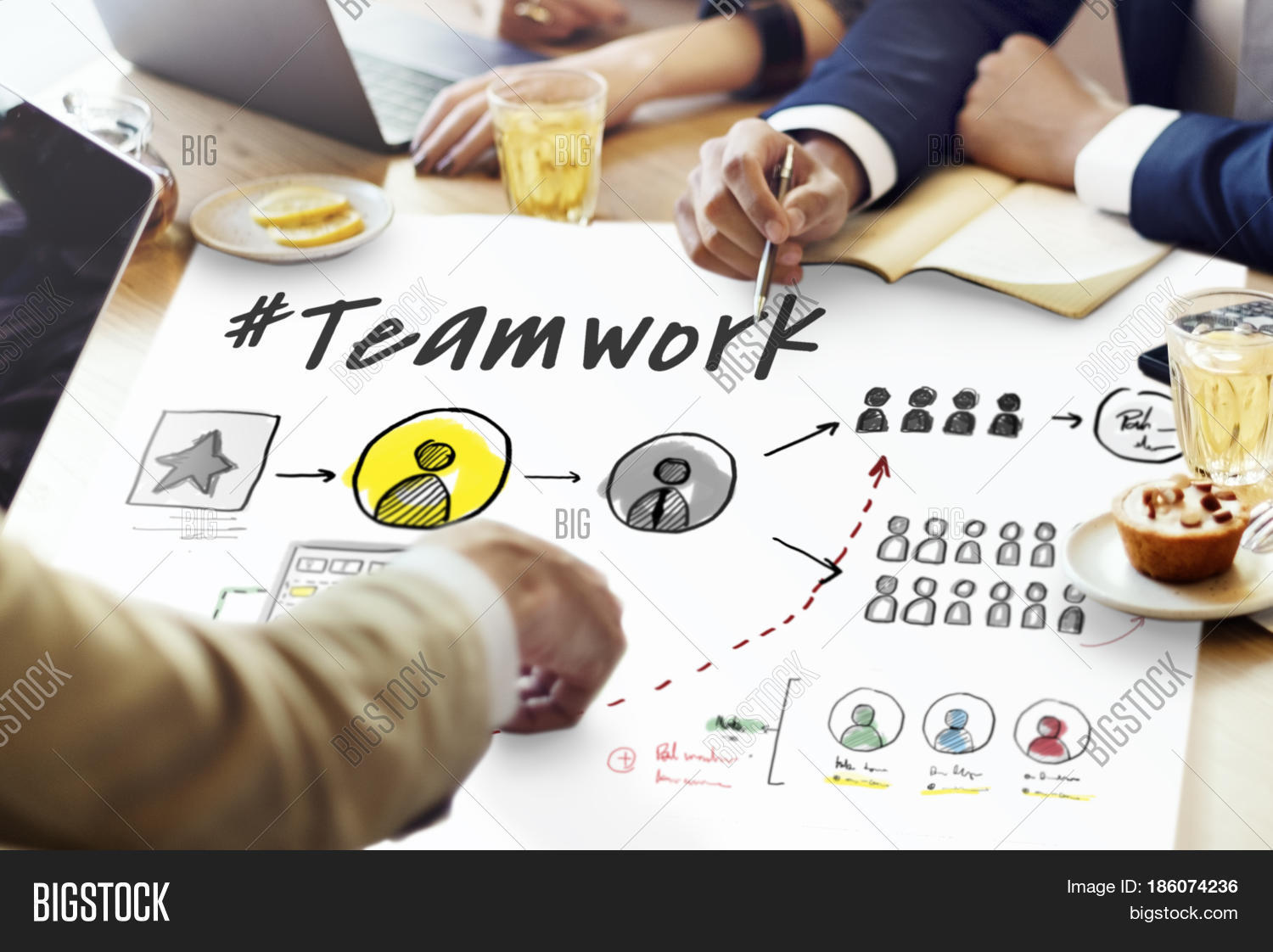 Teamwork Collaboration Image & Photo (Free Trial) | Bigstock