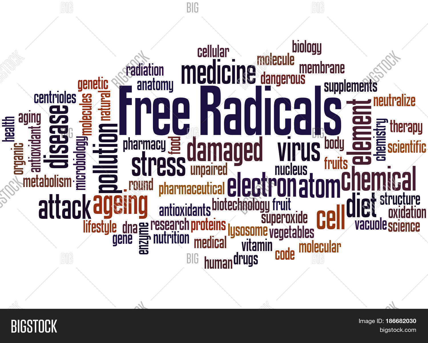 Free Radicals, Word Image & Photo (Free Trial) | Bigstock