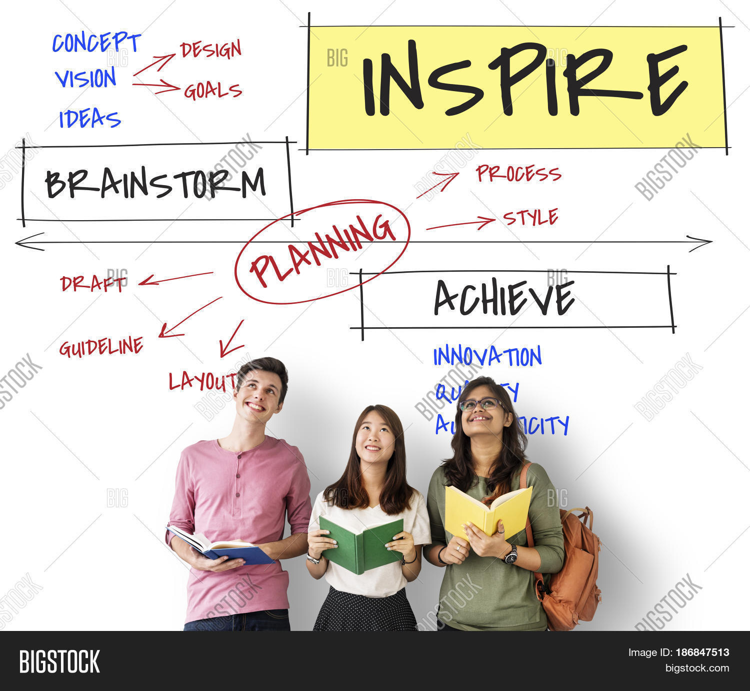 Achieve Design Inspire Image & Photo (Free Trial) | Bigstock