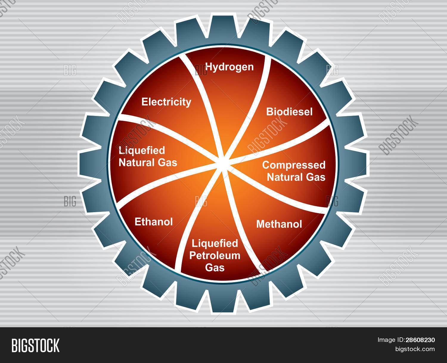 Alternative Fuel Vector & Photo (Free Trial) | Bigstock