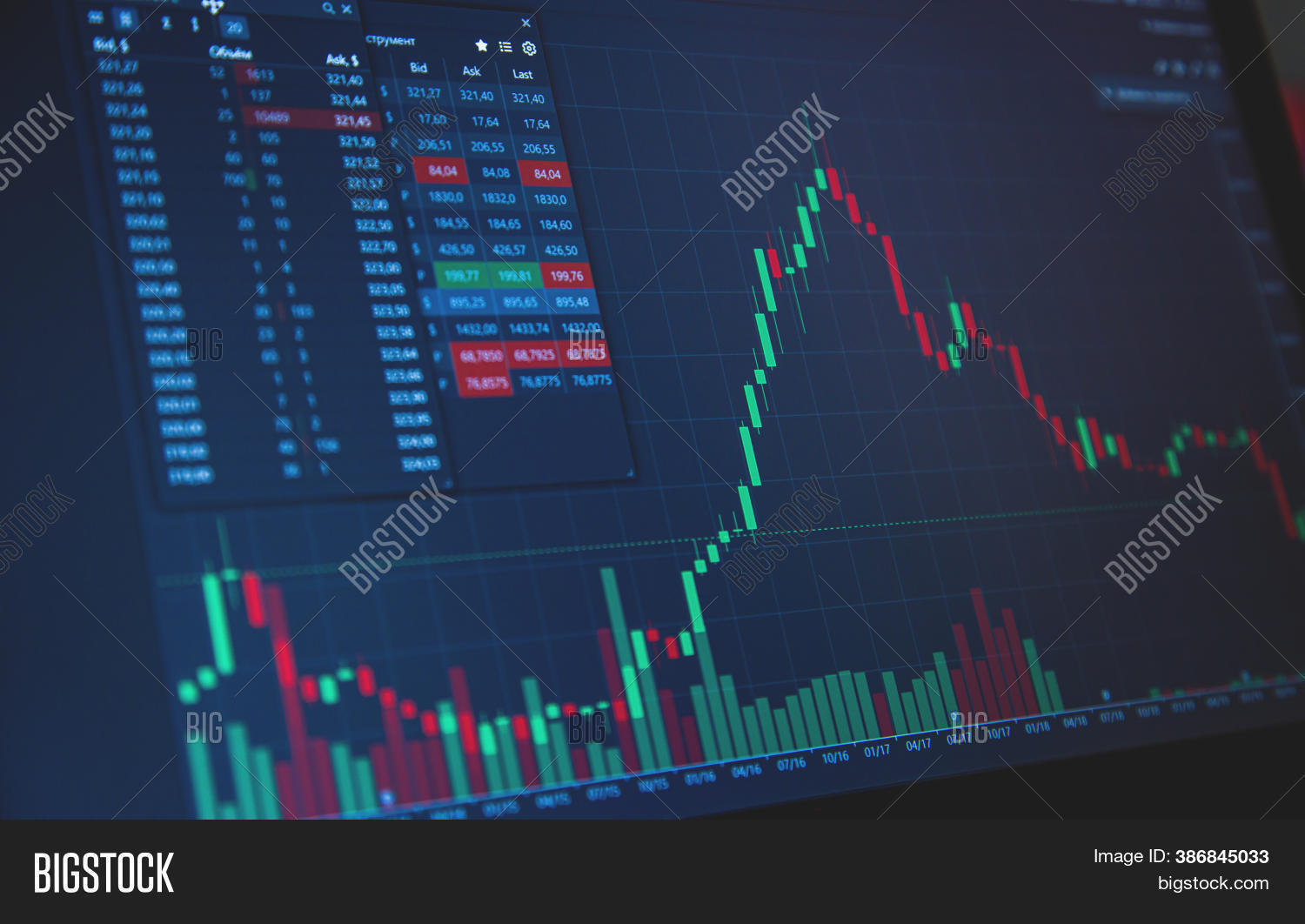 Stock Market Chart On Image & Photo (Free Trial) | Bigstock