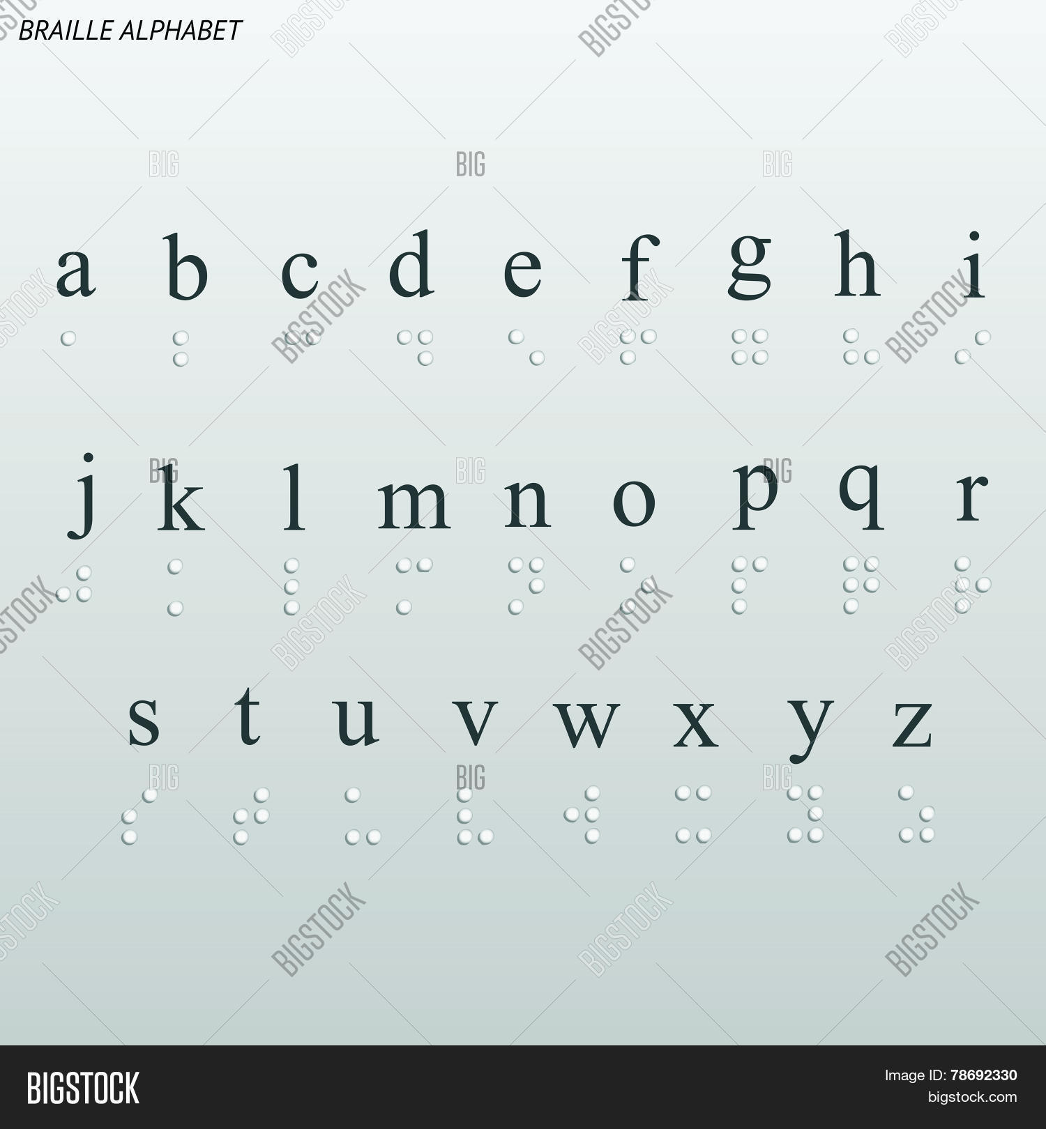 Braille Alphabet Vector & Photo (Free Trial) | Bigstock