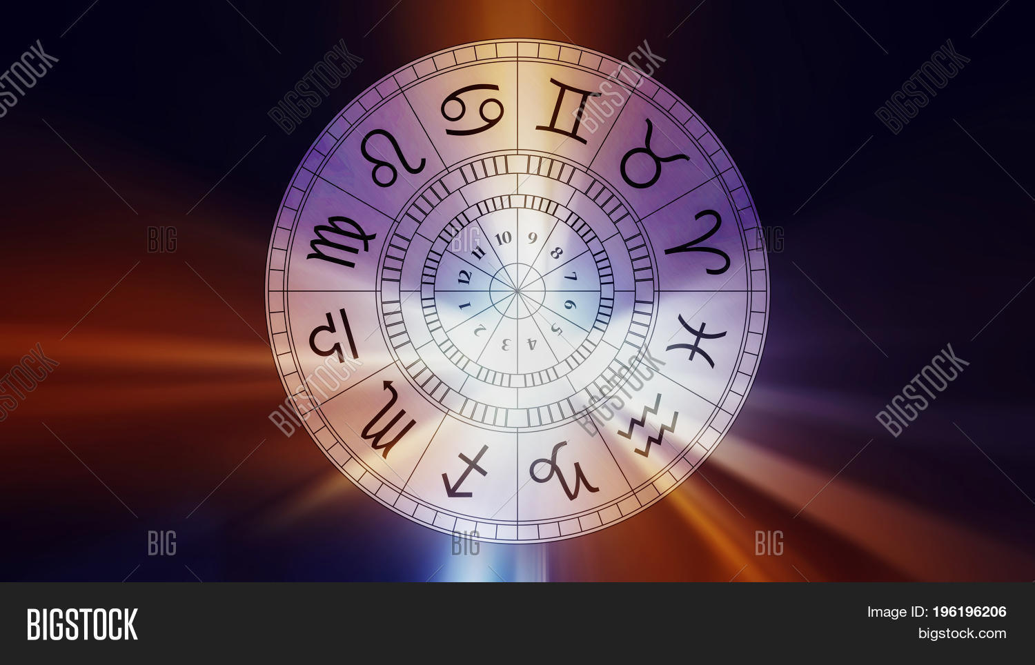 Zodiac Astrology Signs Image & Photo (Free Trial) | Bigstock
