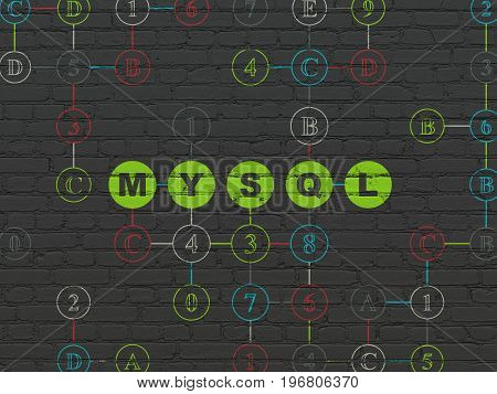 Software Concept: Image & Photo (Free Trial) | Bigstock