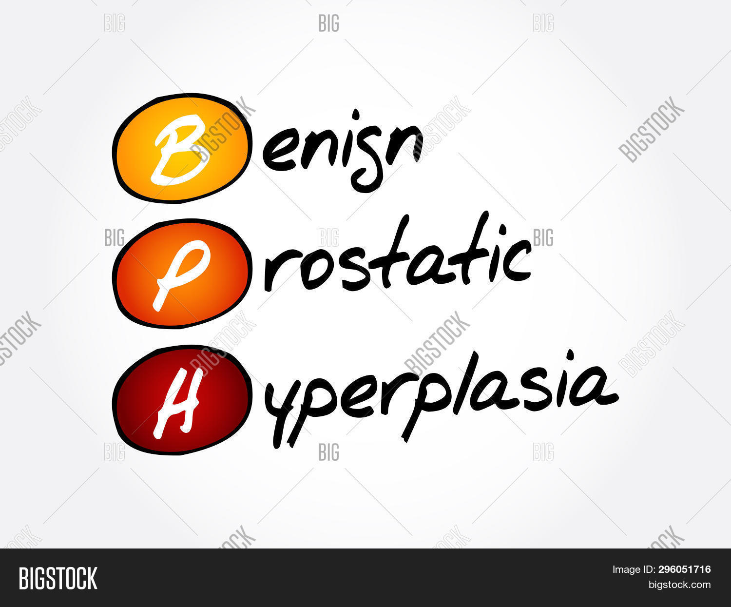 Bph - Benign Prostatic Image & Photo (Free Trial) | Bigstock