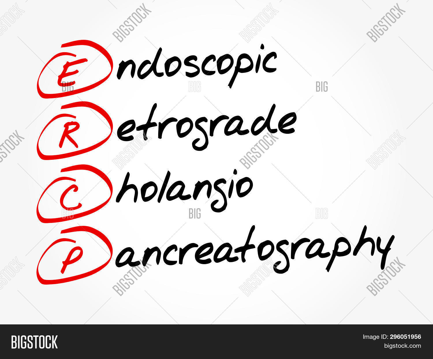 Ercp - Endoscopic Image & Photo (Free Trial) | Bigstock