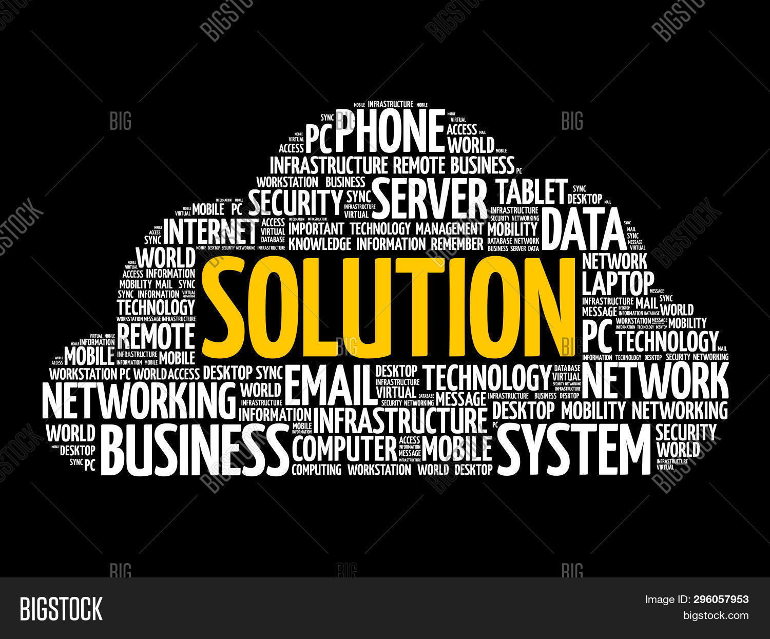 Solution Word Cloud Image & Photo (Free Trial) | Bigstock