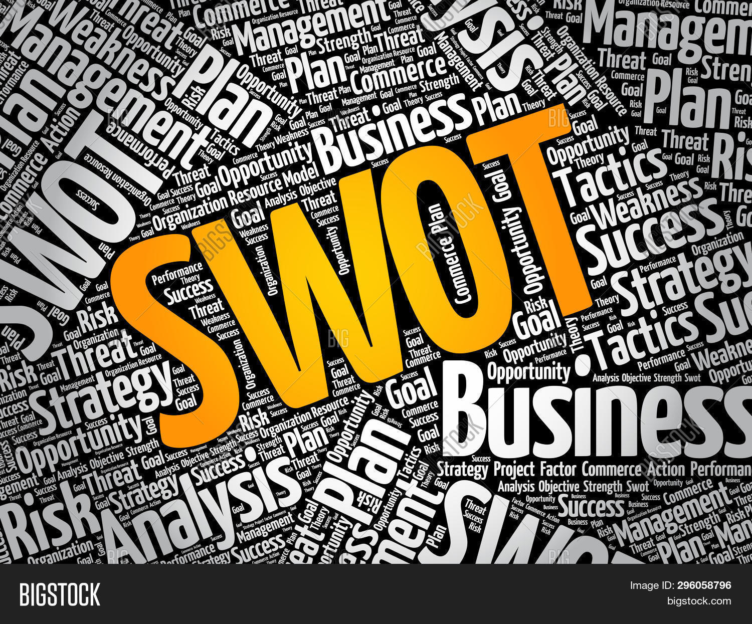 Swot Analysis ( Swot Image & Photo (Free Trial) | Bigstock