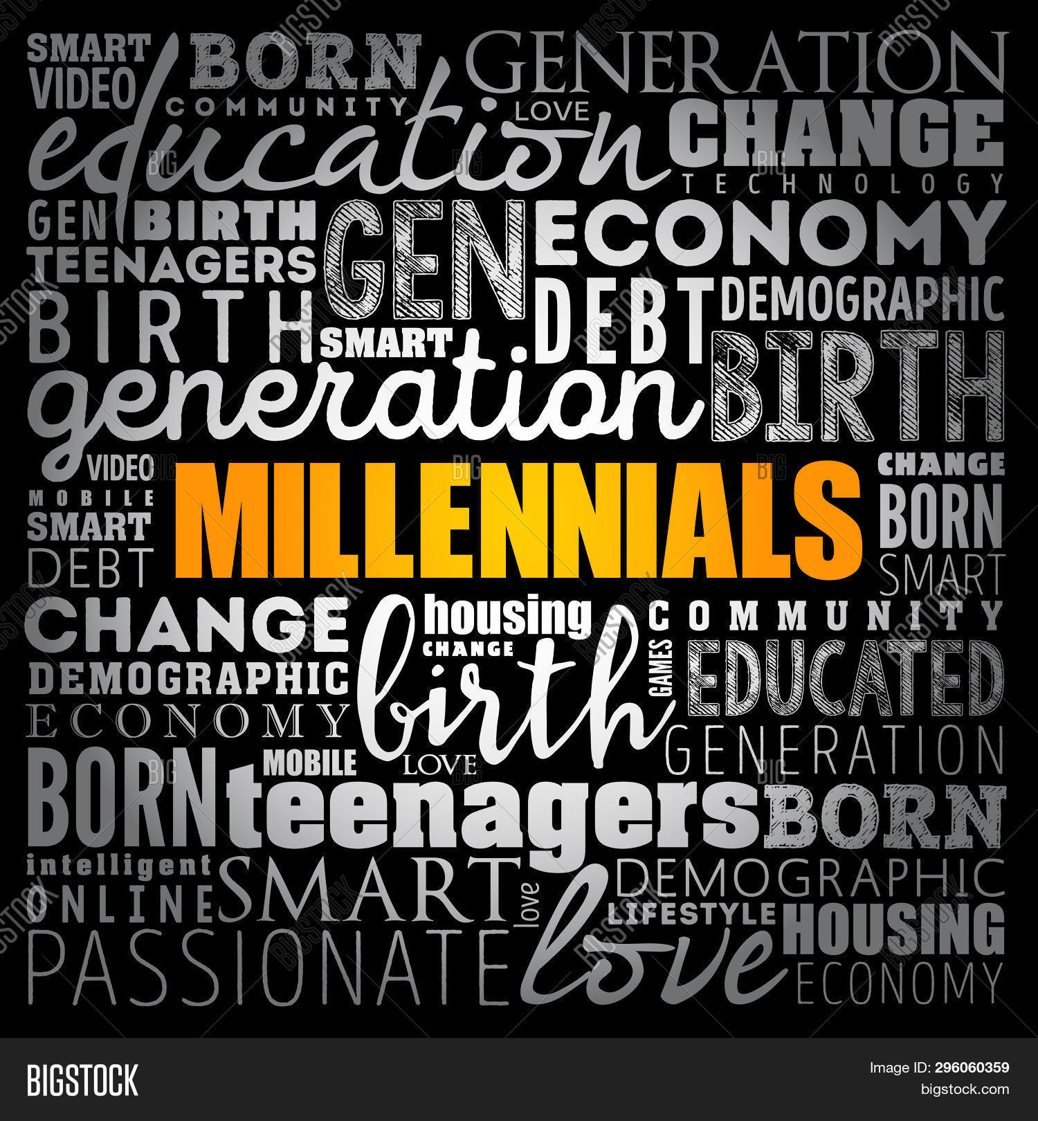 Millennials Word Cloud Image & Photo (Free Trial) | Bigstock