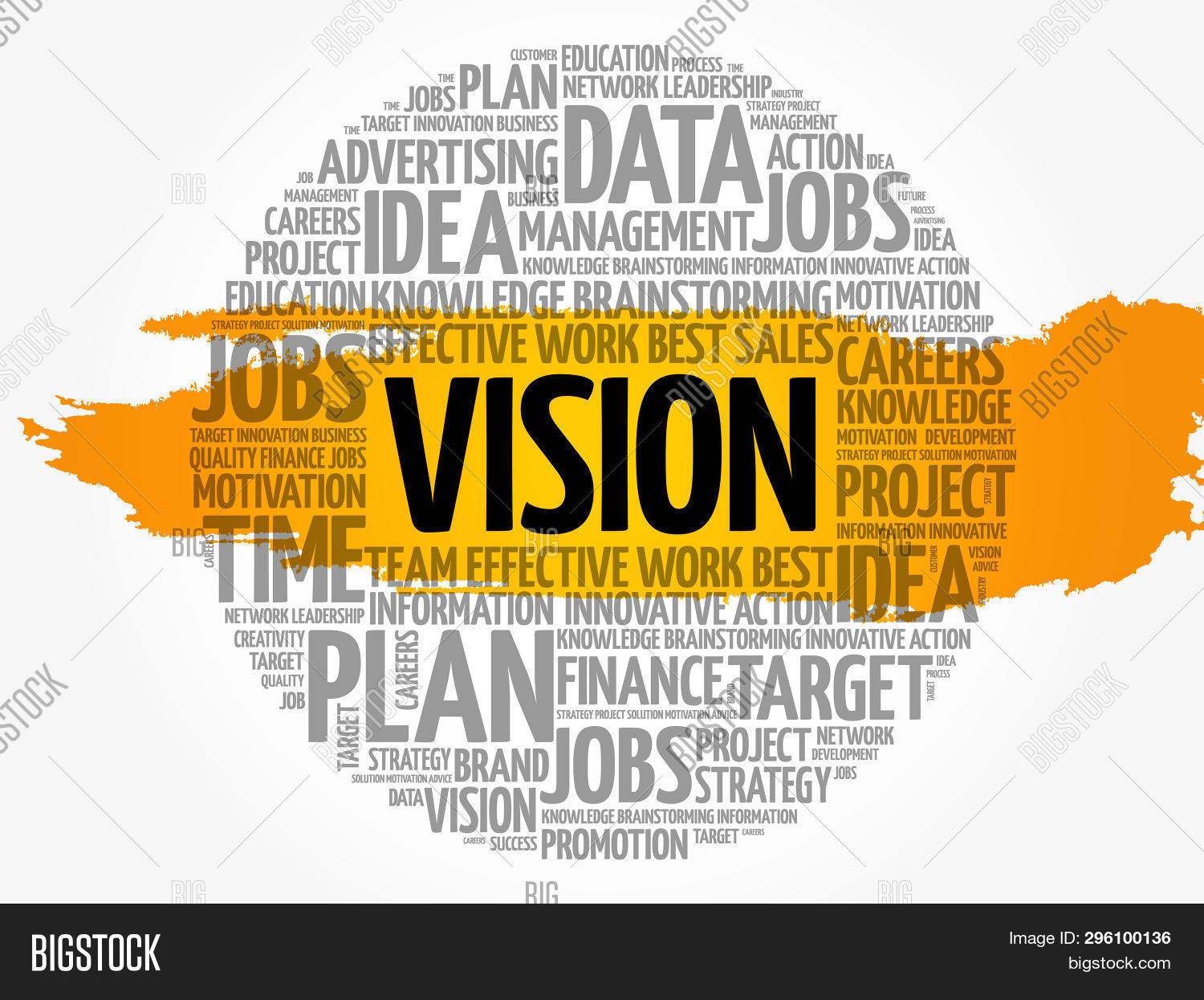 Vision Word Cloud Image & Photo (Free Trial) | Bigstock