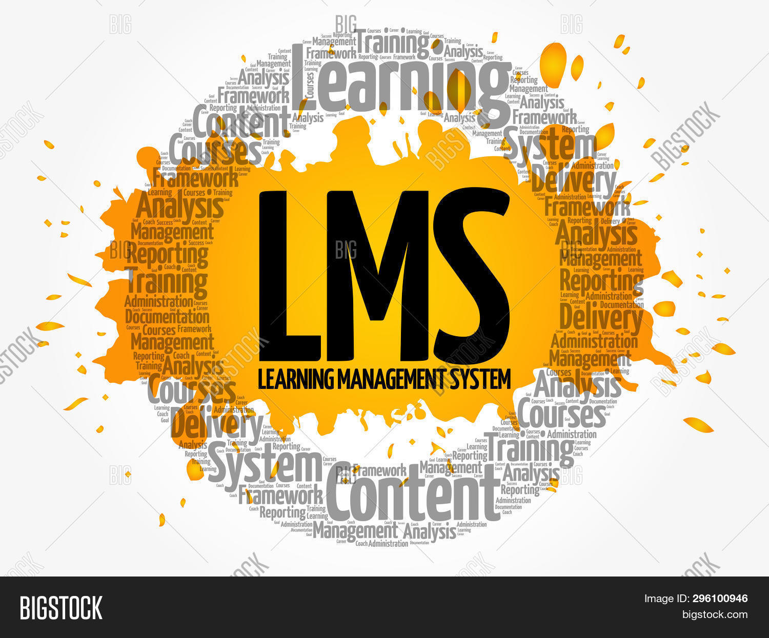 Learning Management Image & Photo (Free Trial) | Bigstock