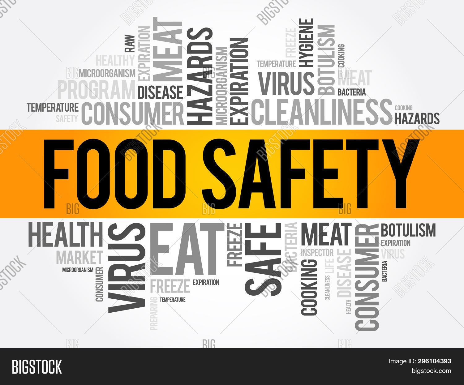 Food Safety Word Cloud Image & Photo (Free Trial) | Bigstock