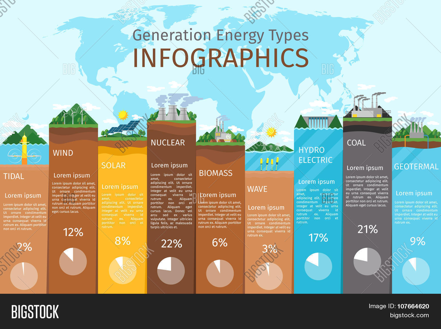 Energy Types Vector & Photo (Free Trial) | Bigstock
