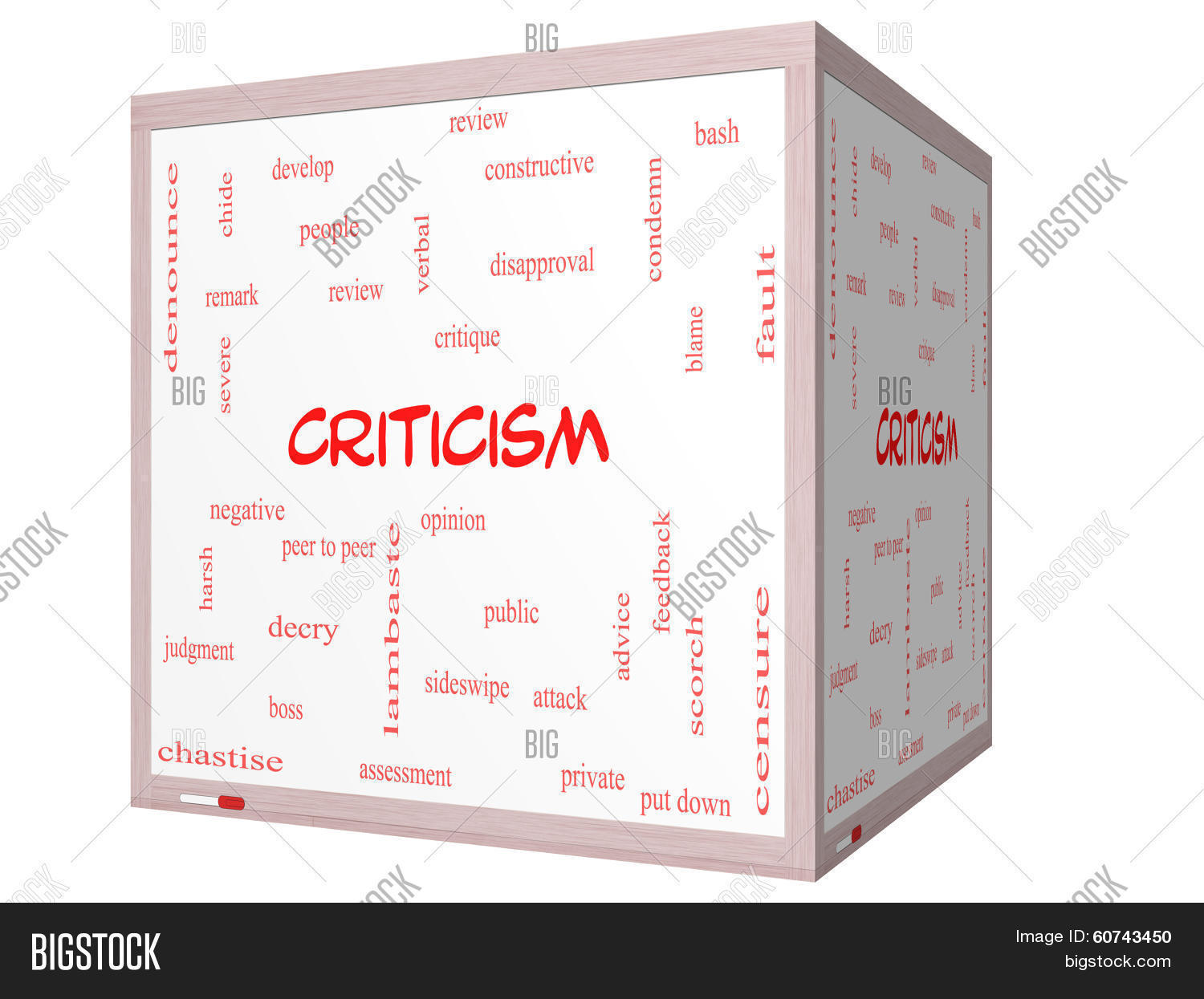 Criticism Word Cloud Image & Photo (Free Trial) | Bigstock