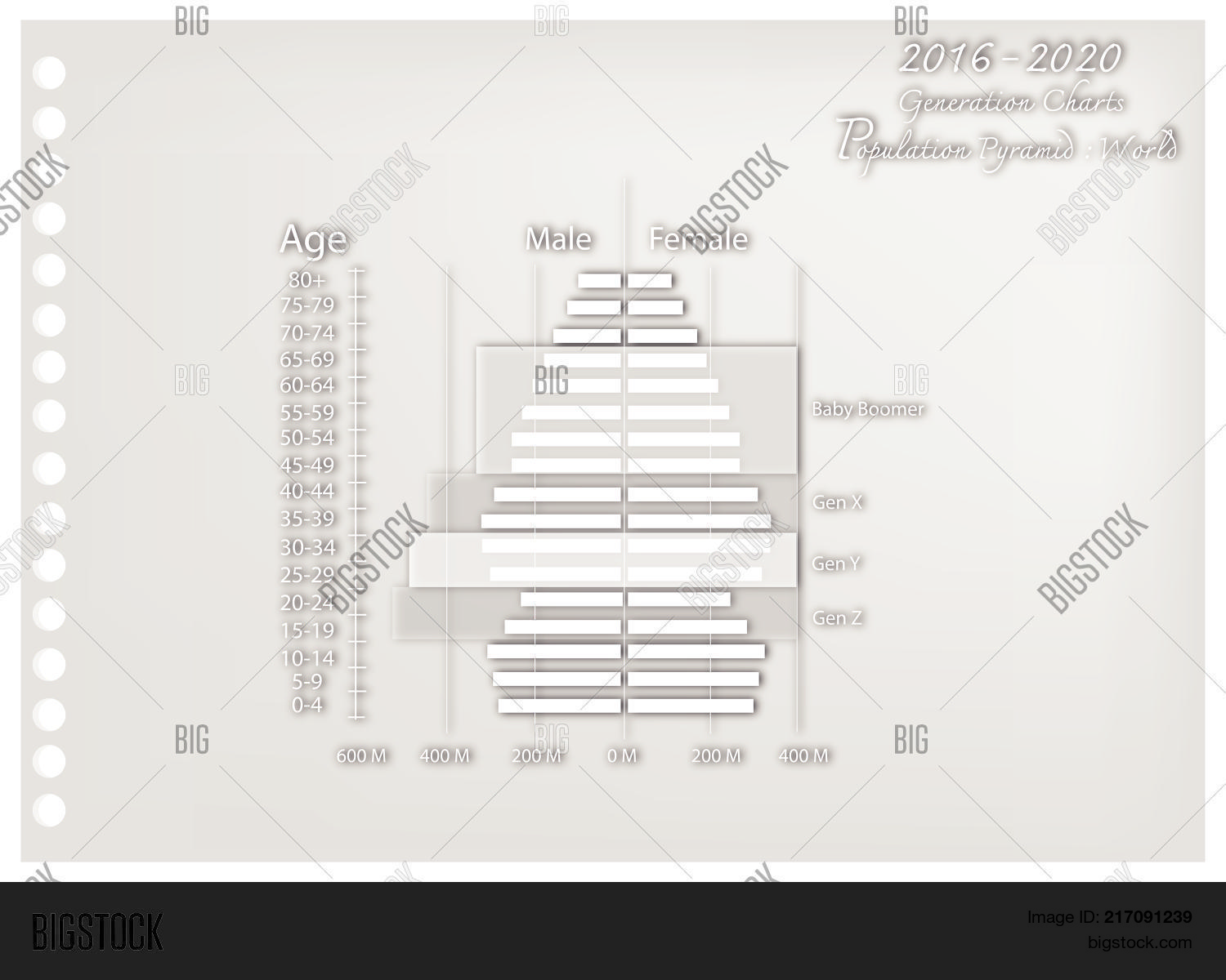 Population Demography Vector & Photo (Free Trial) | Bigstock