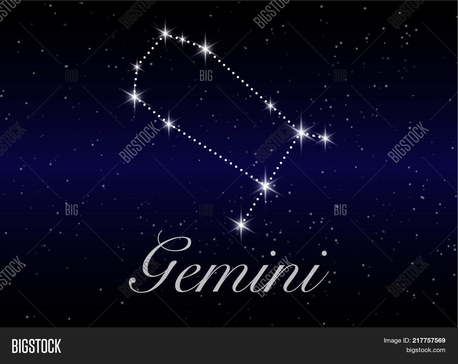 Gemini Zodiac Constellation