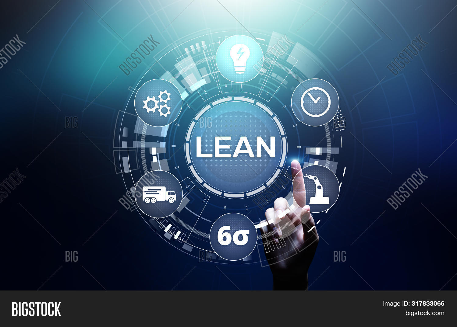 Imagen y foto Lean, Six Sigma, (prueba gratis) | Bigstock