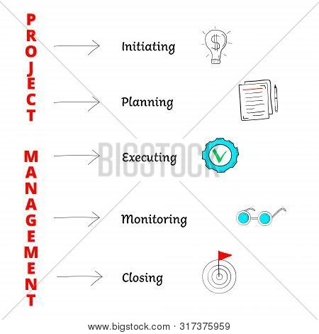 Elements Project Vector & Photo (Free Trial) | Bigstock