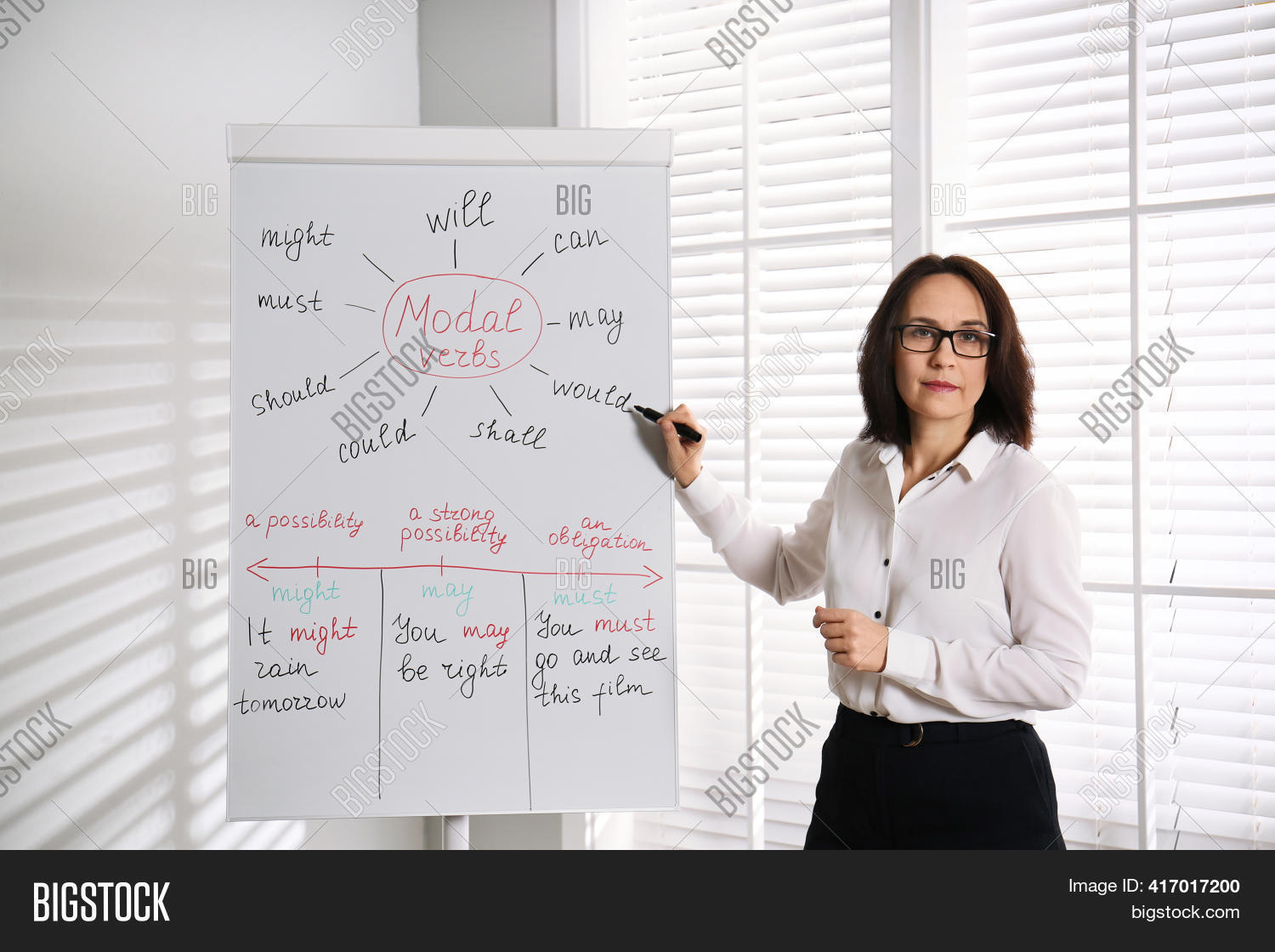 English Teacher Giving Image & Photo (Free Trial) | Bigstock