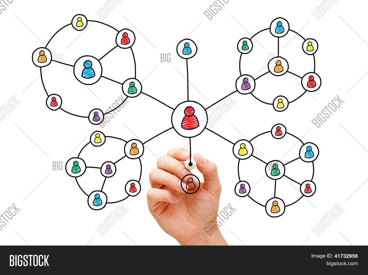 Hand Drawing Social Image & Photo (Free Trial) | Bigstock