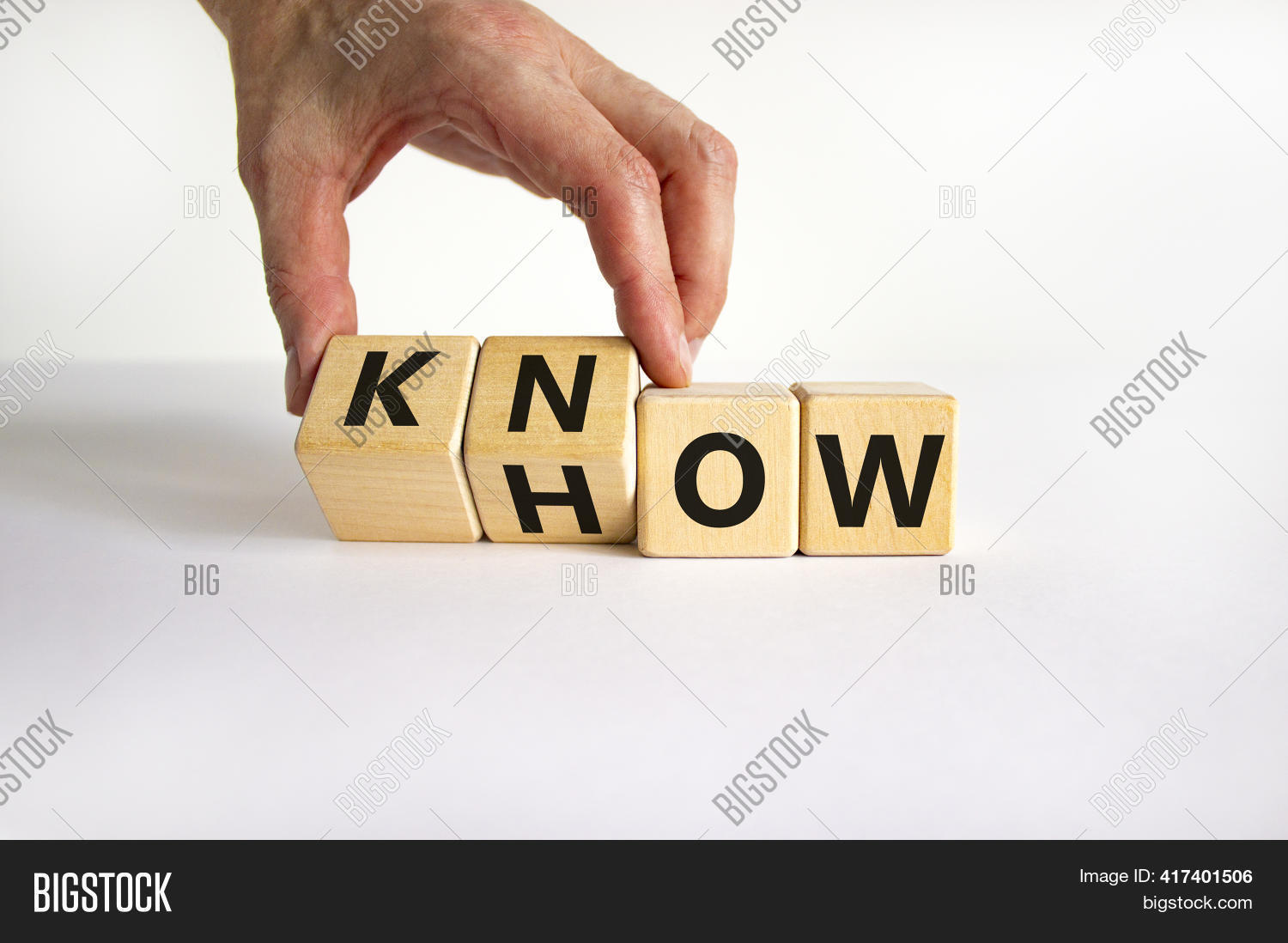 Know How Symbol. Image & Photo (Free Trial) | Bigstock
