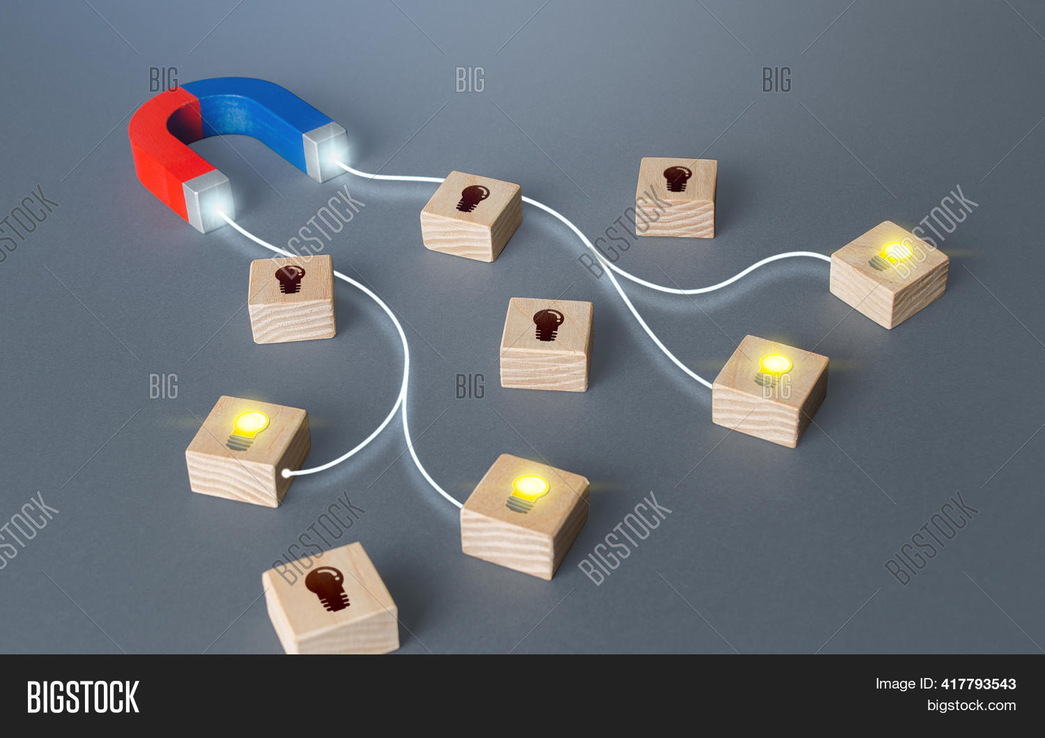 Magnet Attracts Image & Photo (Free Trial) | Bigstock