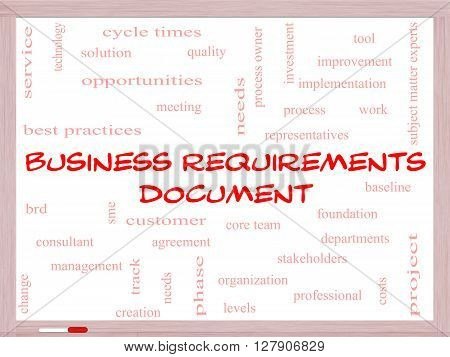 Business Requirements Image & Photo (Free Trial) | Bigstock