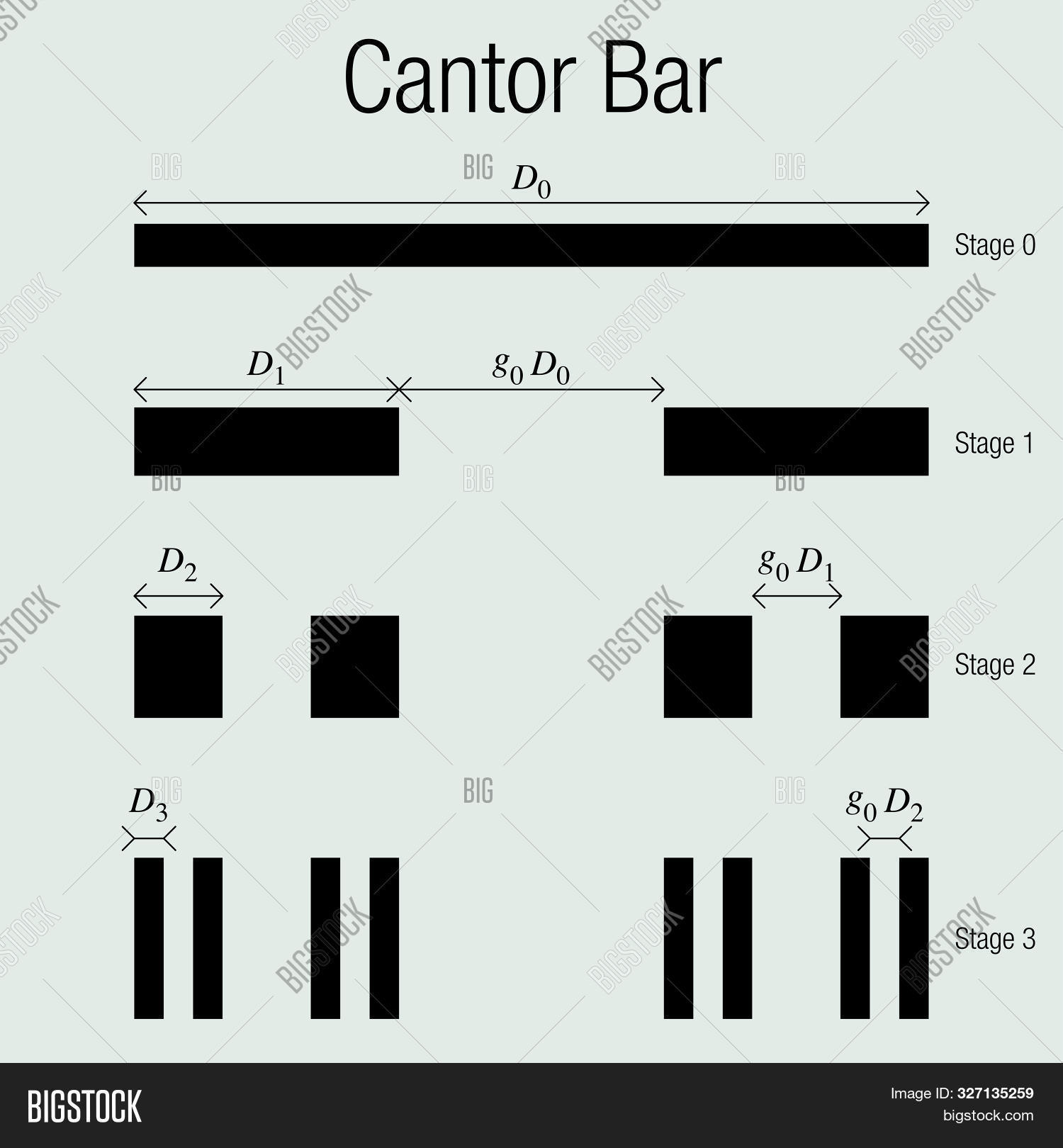 Cantor Bar. Fractal Vector & Photo (Free Trial) | Bigstock
