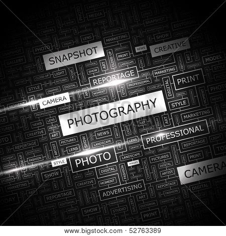 PHOTOGRAPHY. Word Vector & Photo (Free Trial) | Bigstock