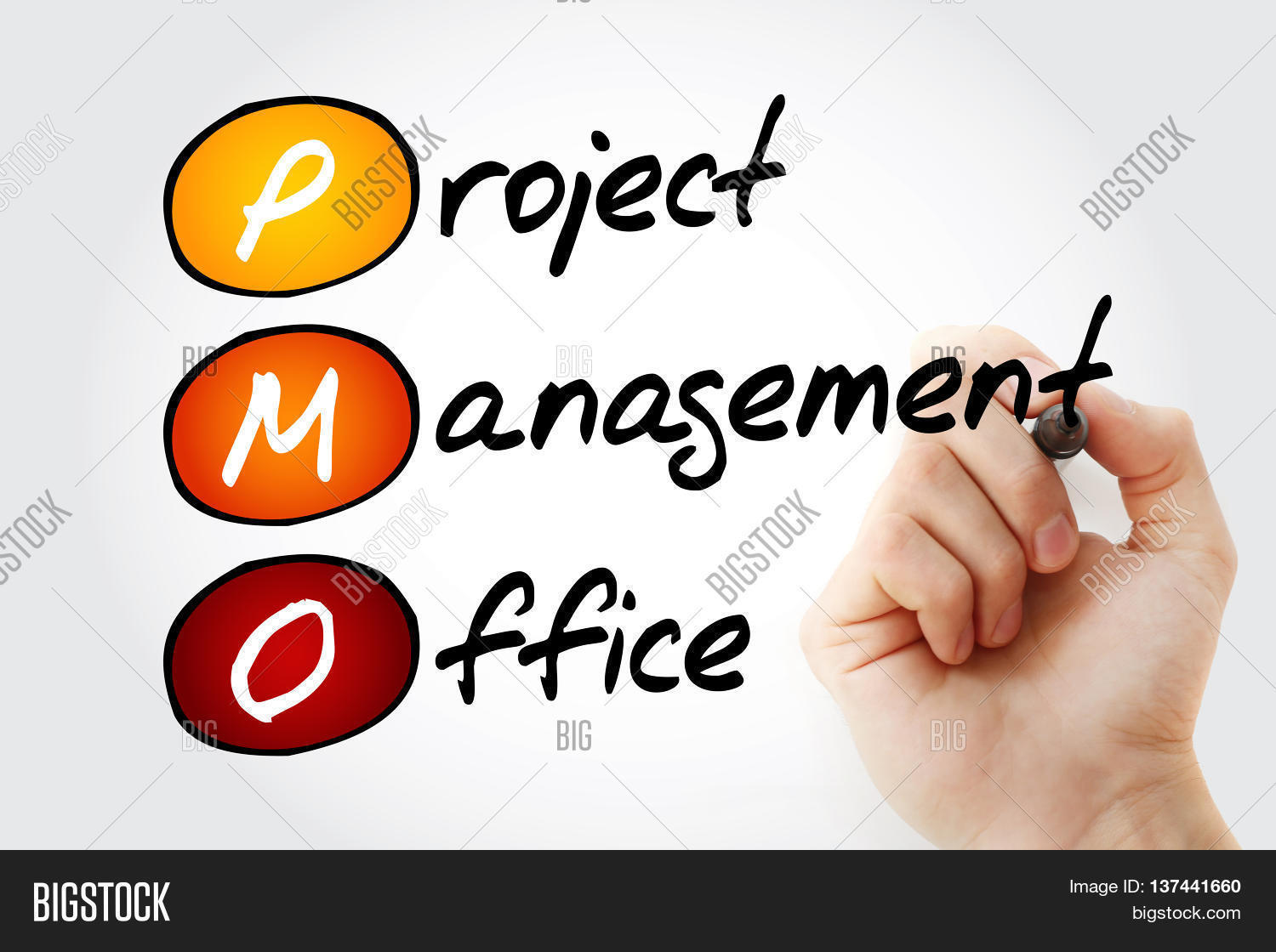 Pmo - Project Image & Photo (Free Trial) | Bigstock