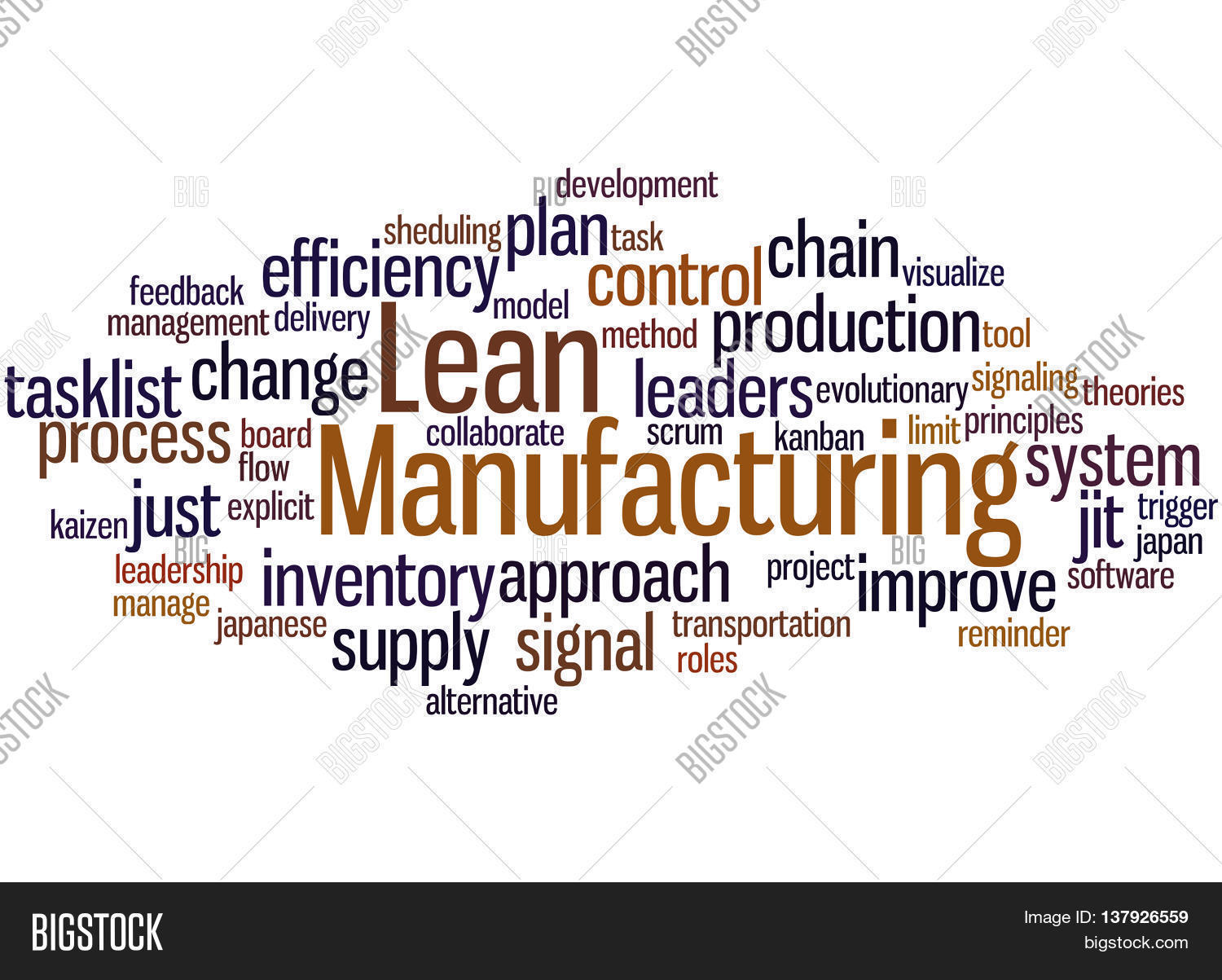 Lean Manufacturing, Image & Photo (Free Trial) | Bigstock