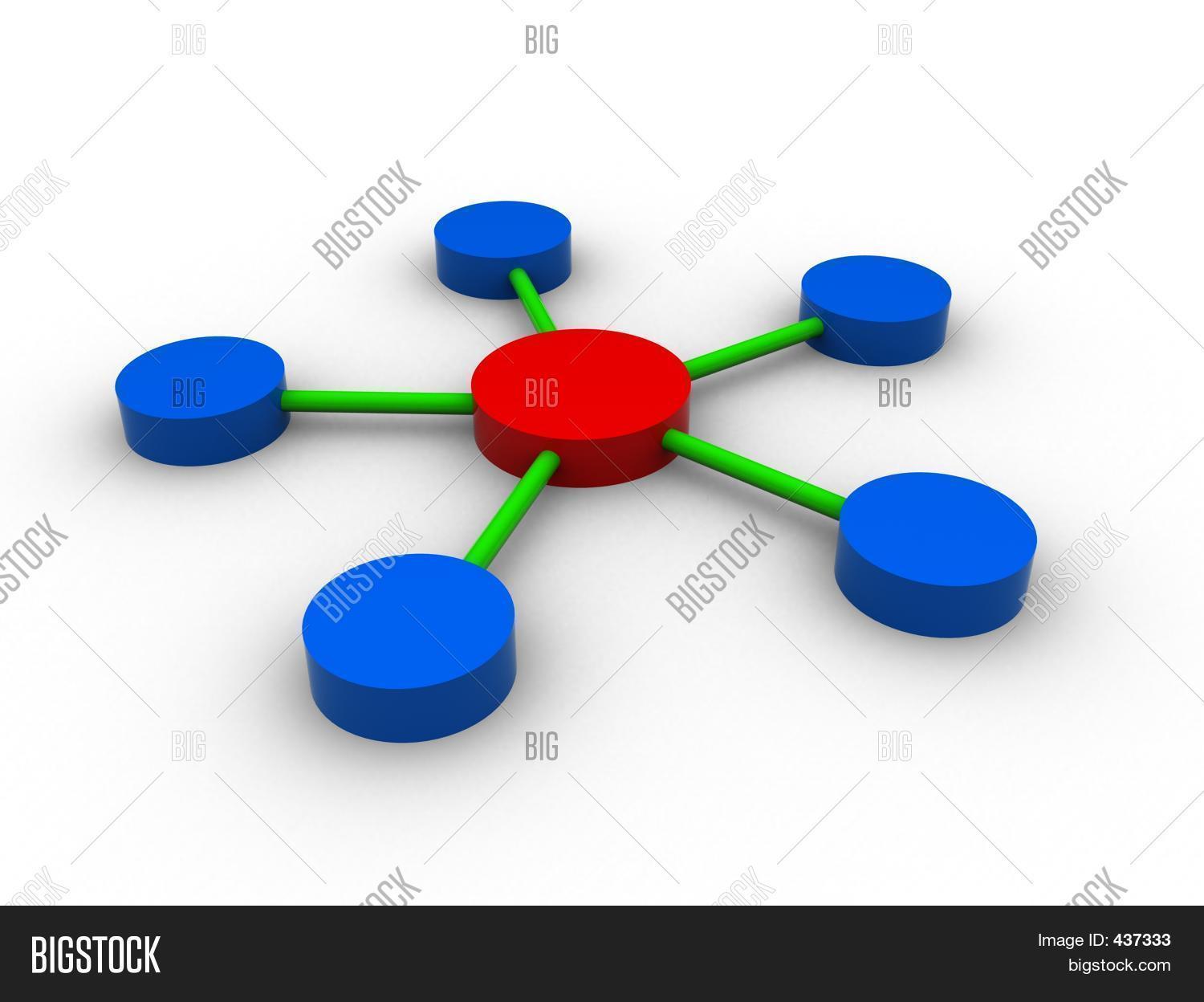3d Organization Chart Image & Photo (Free Trial) | Bigstock