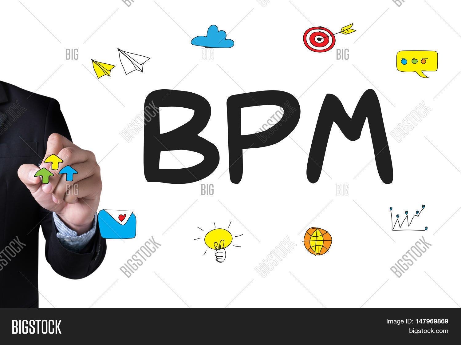 Bpm - Business Process Image & Photo (Free Trial) | Bigstock